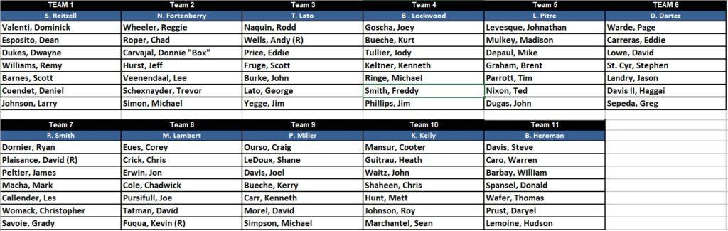 Basketball Legends – BRAAS